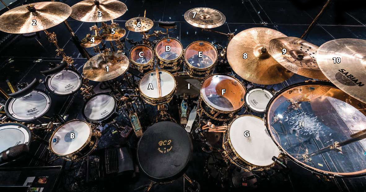 Bruno Mars’ Eric “E-Panda” Hernandez - Modern Drummer Magazine