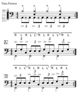 The Five-Note Fill/Solo Concept - Modern Drummer Magazine