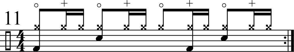 Essential Cymbal Patterns - Modern Drummer Magazine