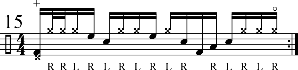 Essential Cymbal Patterns - Modern Drummer Magazine