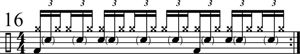 Essential Cymbal Patterns - Modern Drummer Magazine