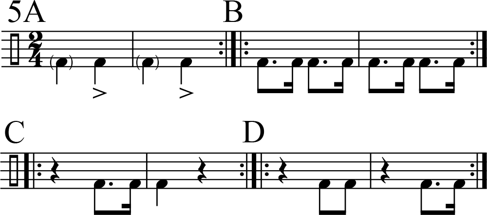 Samba Rhythms - Part 1: The Importance of the Tamborim - Modern Drummer ...