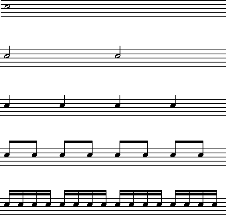 The Modern Drummer Guide to Reading Rhythms - Modern Drummer Magazine