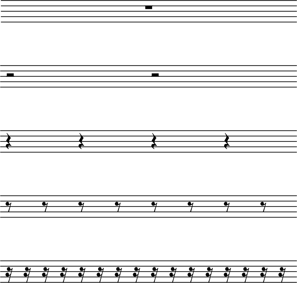 The Modern Drummer Guide to Reading Rhythms - Modern Drummer Magazine