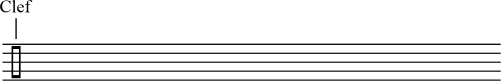The Modern Drummer Guide to Reading Rhythms - Modern Drummer Magazine