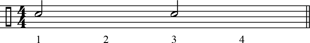 The Modern Drummer Guide to Reading Rhythms - Modern Drummer Magazine