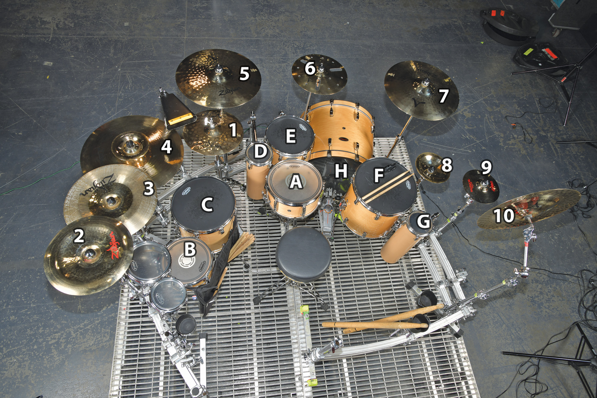 Halestorm's Arejay Hale - Modern Drummer Magazine