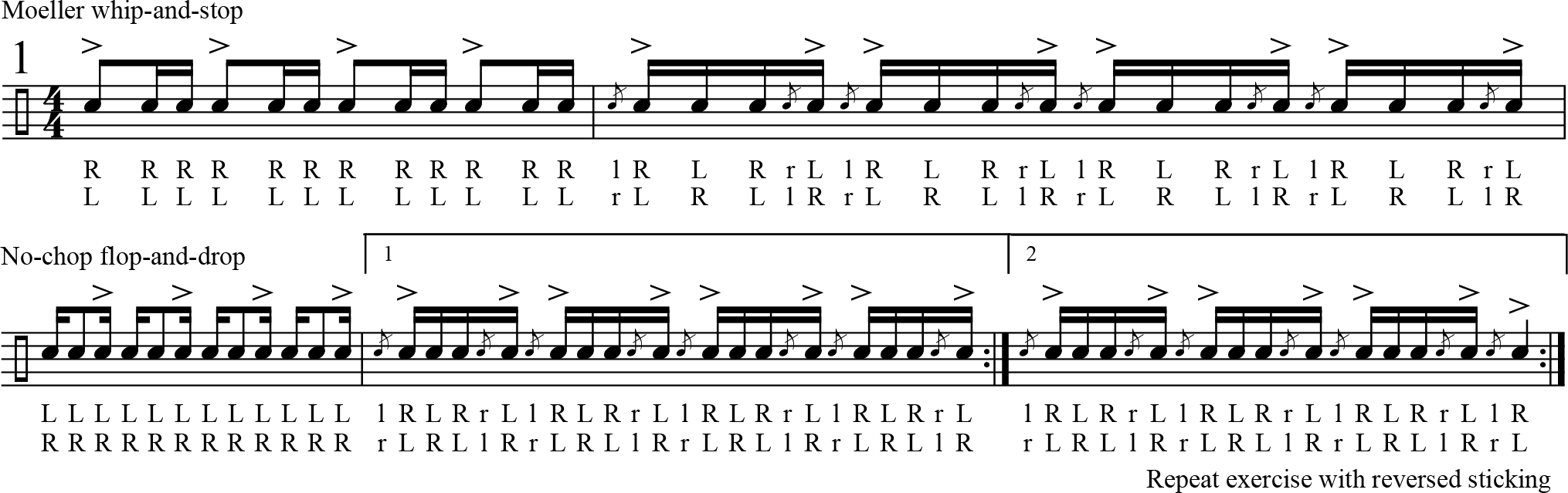 Pataflafla Builders and Shifters - Modern Drummer Magazine