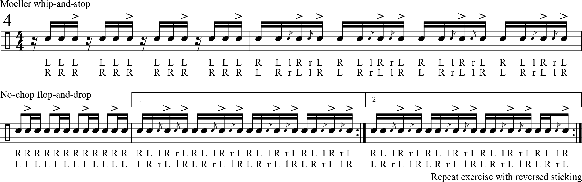 Pataflafla Builders and Shifters - Modern Drummer Magazine