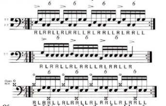 Applying The Paradiddle-diddle - Modern Drummer Magazine