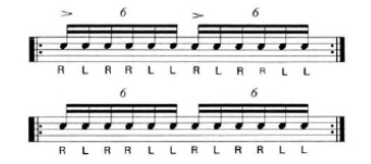 Applying The Paradiddle-diddle - Modern Drummer Magazine