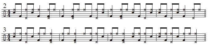 Bebop Syncopation - Modern Drummer Magazine