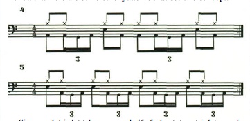 16th-Note Triplets On Double Bass - Modern Drummer Magazine