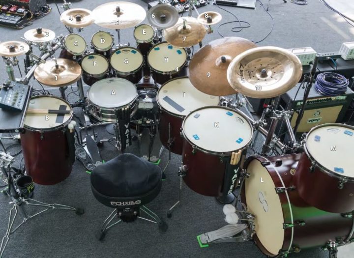 Primus’s Tim “Herb” Alexander - Modern Drummer Magazine