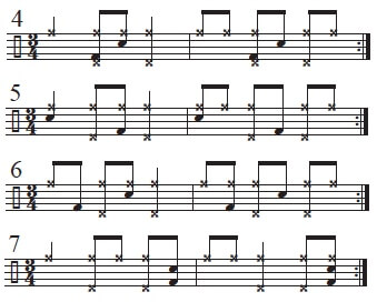 Superimposing 4/4 Ideas Over 3/4 - Modern Drummer Magazine