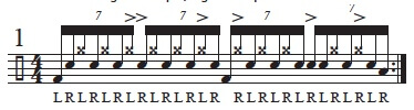 Septuplet Linear Patterns - Modern Drummer Magazine