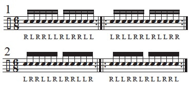 Inverted Paradiddle-Diddles - Modern Drummer Magazine