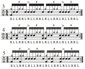 Inverted Paradiddle-Diddles - Modern Drummer Magazine