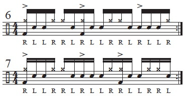 Inverted Paradiddle-Diddles - Modern Drummer Magazine