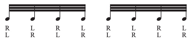 Bill Bachman: Top 10 Rudiments Part 1: Single-Stroke Roll - Modern ...