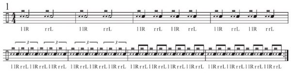 Top-10 Rudiments, Part 10: Drag - Modern Drummer Magazine