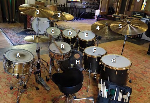 Security Project's Jerry Marotta - Modern Drummer Magazine