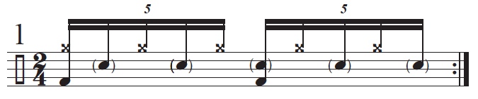 A New Perspective on Polyrhythms, Part 2 - Modern Drummer Magazine