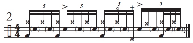 A New Perspective on Polyrhythms, Part 2 - Modern Drummer Magazine