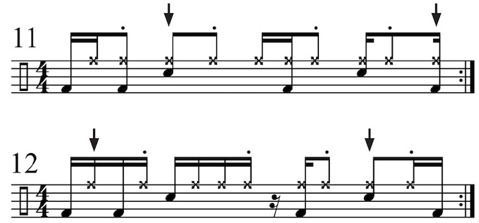 Rhythmic Design with Your Eyes - Modern Drummer Magazine