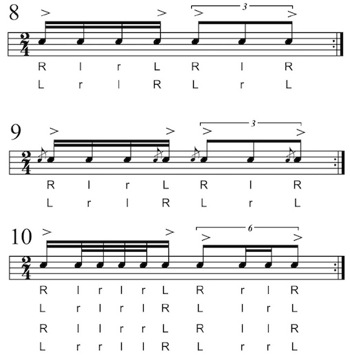 “Rhythm Basics” Expanded - Modern Drummer Magazine