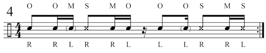 Percussion Playing for Drummers - Modern Drummer Magazine