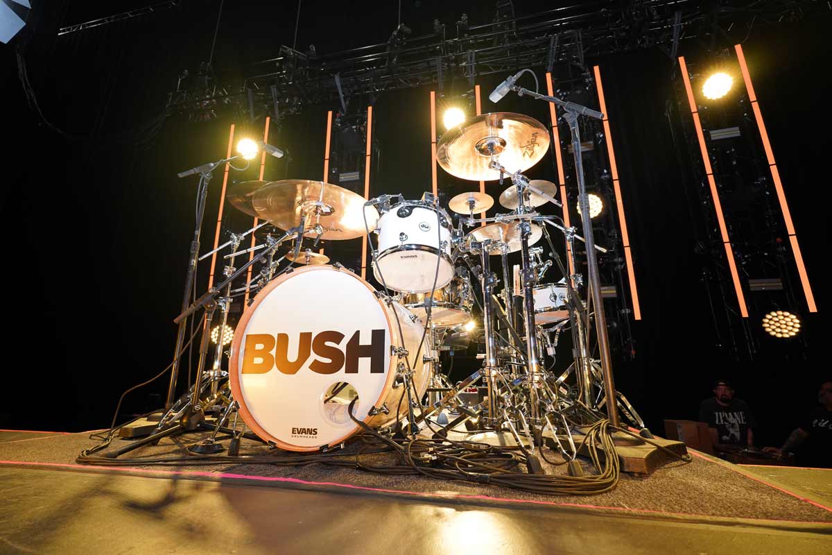 Modern Drummer Magazine | Current Issue